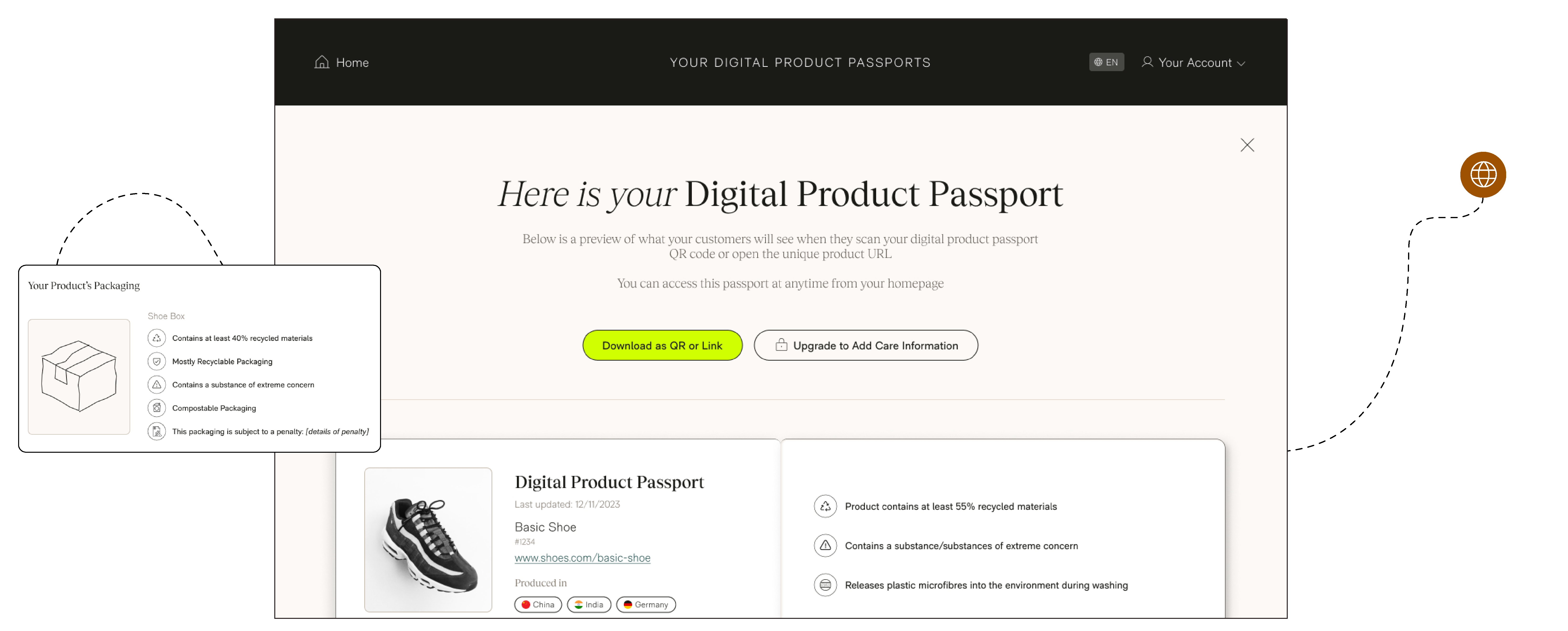 The Ultimate Guide to Digital Product Passports (DPPs) | Vaayu
